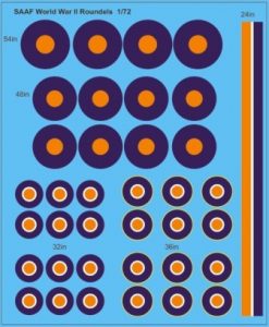 SAAF World War II Roundels
